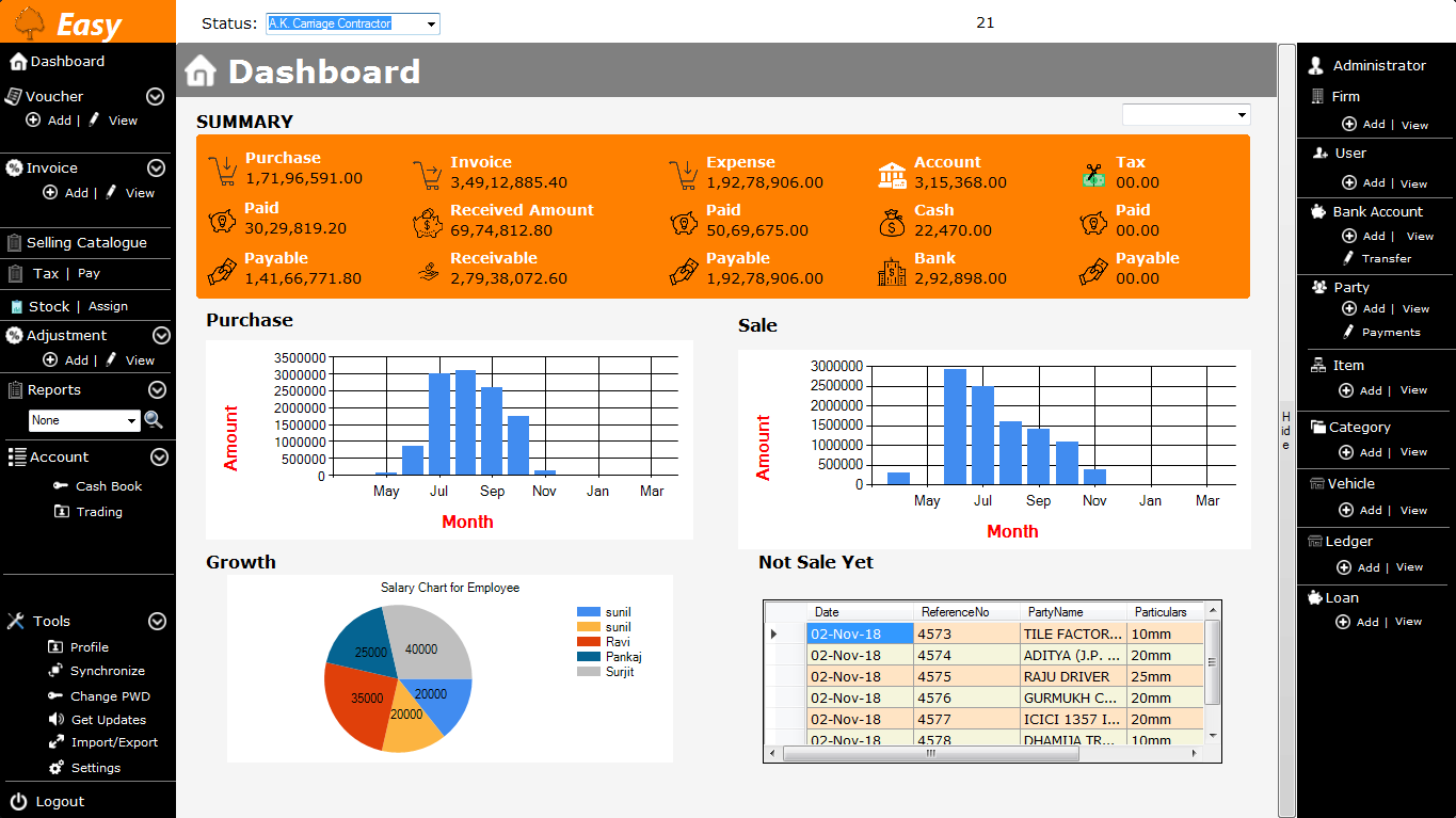 Confianza IT Solutions Pvt Ltd